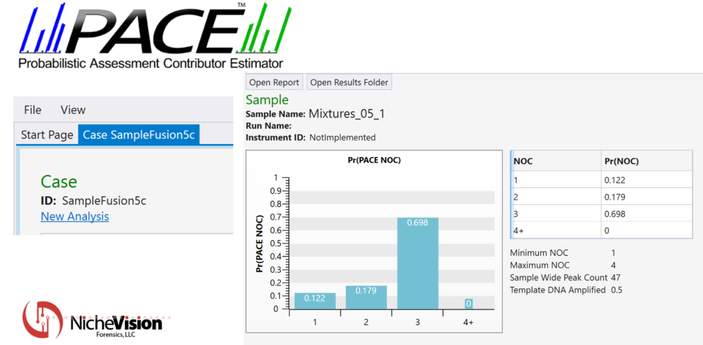 PACE™ - NicheVision Forensics, LLC