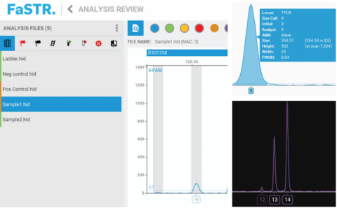 FaSTR™ DNA - NicheVision Forensics, LLC