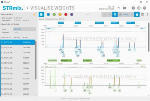 STRmix™ - NicheVision Forensics, LLC